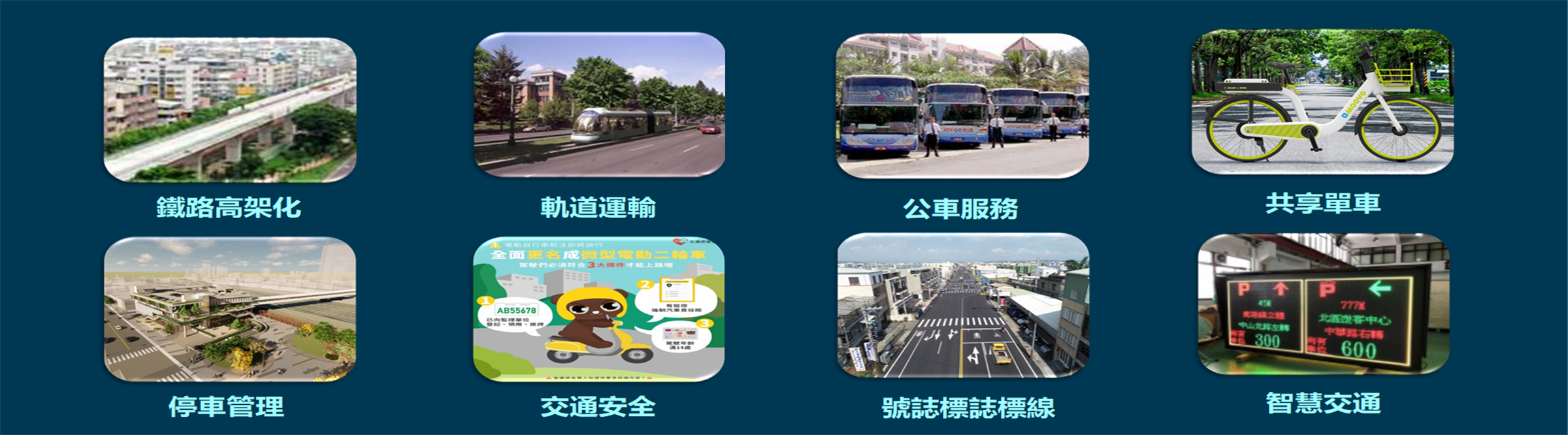 聯絡通訊-單位介紹-彰化縣政府交通處